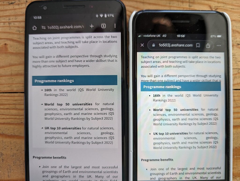 Overlapping Textwidgets On Mobile Axure Rp 9 Axure Forums