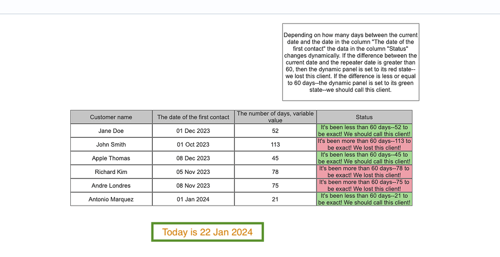 Changing the state of the dynamic panel inside a repeater dynamically based on the number of ...