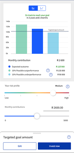 Segmented Drag Slider with Dynamic Panel Change on each step - Axure RP 8 - Axure Forums