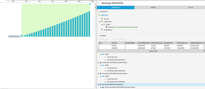 How to dynamically update Repeater data for interactive bar graphs? - Axure RP 8 - Axure Forums