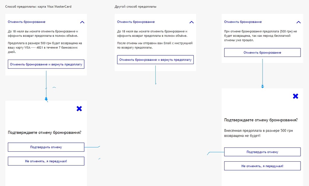 Connector tool bugs in the latest update - Axure RP 9 - Axure Forums