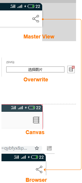 Master View Problems in HTML - Axure RP 9 - Axure Forums